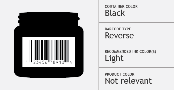How to Screen Print Barcodes and Make Them Scannable