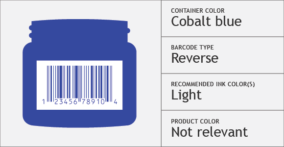How to Screen Print Barcodes and Make Them Scannable