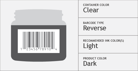 How to Screen Print Barcodes and Make Them Scannable