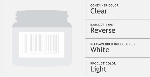 How to Screen Print Barcodes and Make Them Scannable