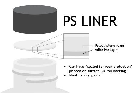 5 seals and how they make perfect liners for your container