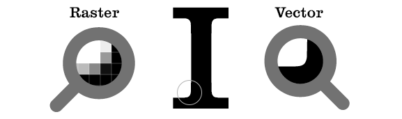 How to prep digital art files for printing labels